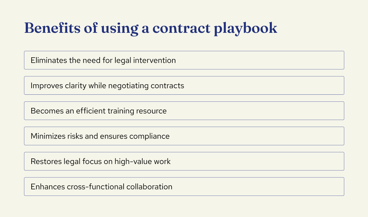What is a contract playbook?